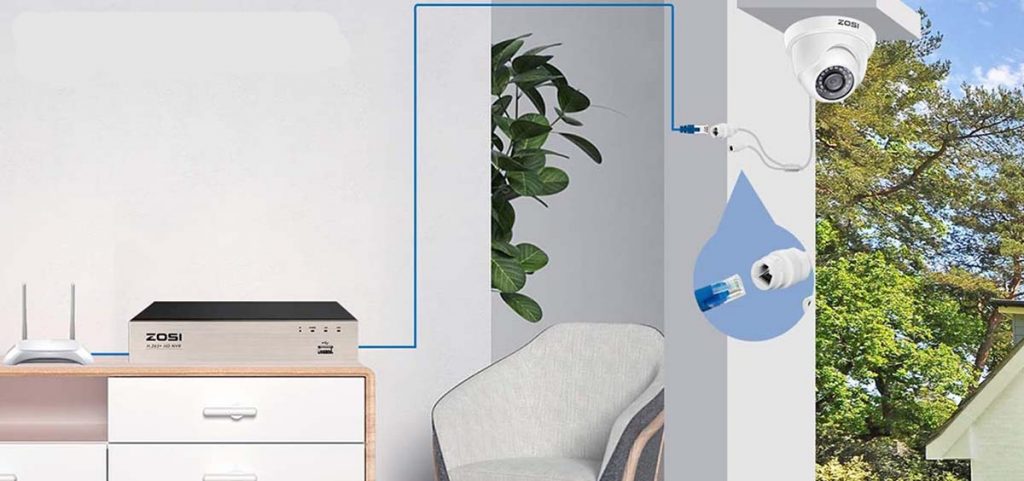 10 Best IP security camera systems 2025 | Reviews & Buyers Guide