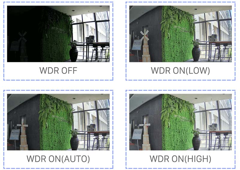 Difference Between Digital WDR True WDR And True HDR Difference Between Digital WDR True WDR And True HDR