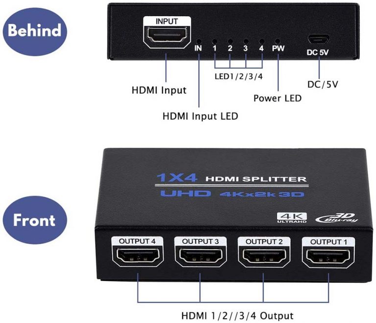 How to Connect Multiple Monitors to your Security Camera System ...